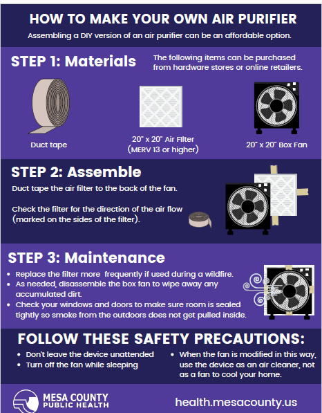 Make Your Own HEPA Air Filter - Citizens for Clean Air